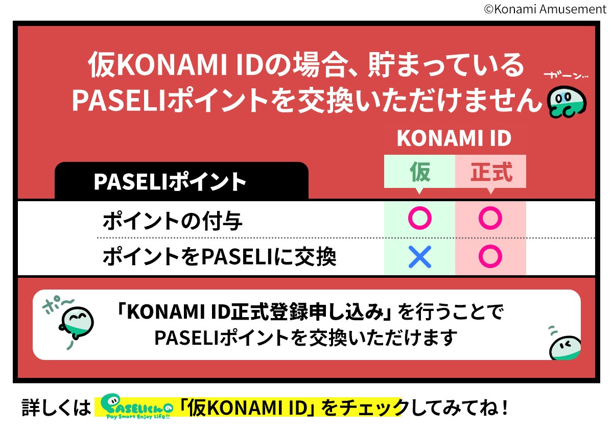 「PASELI」タグの最新投稿